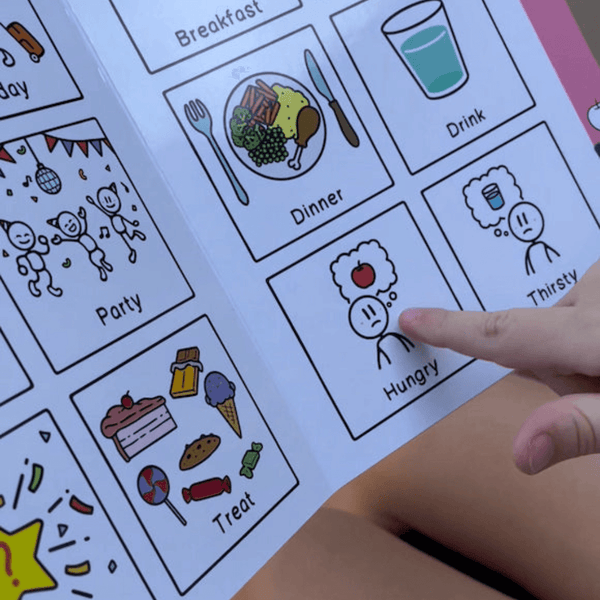 My Communication Book I AAC Visual Support Tool I NDIS Provider - My ...